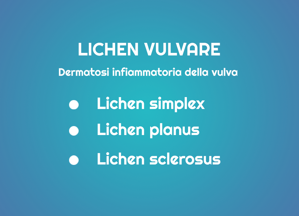 Lichen vulvare